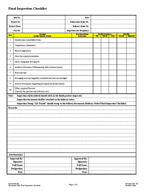 Final Inspection Checklist Pdf