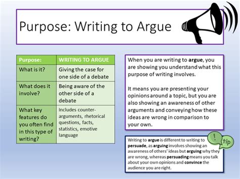 Eduqas English Component 2 Section B Teaching Resources