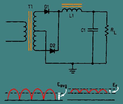 Binoy S Tech Blog LC Choke Input Filter