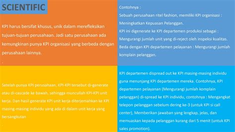 Implementasi Key Performance Indicator KPI Rumah Manajemen Indonesia
