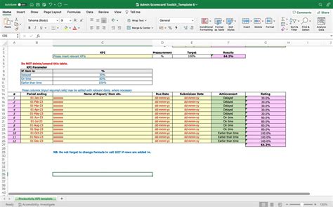 Fully Editable MS Excel KPI Template On Productivity Etsy
