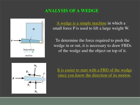 Ppt Characteristics Of Dry Friction And Problems Involving Dry Friction
