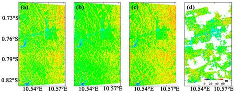 A Fourierlegendre Polynomial Forest Height Inversion Model Based On A