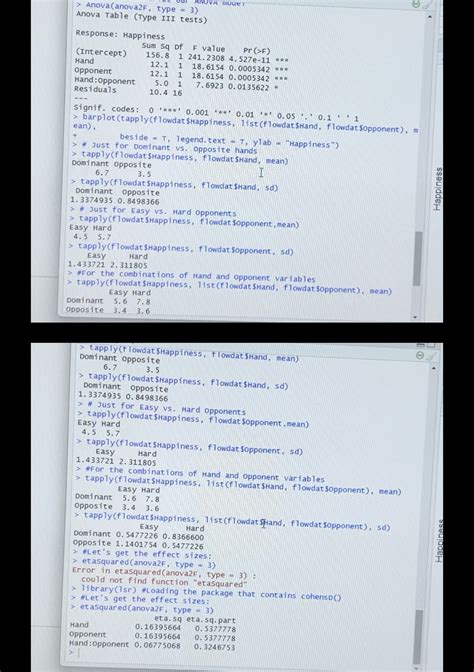 Solved What Are The Apa Results For This 2x2 ﻿anova