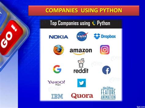 11 Unit1 Chapter 1 Getting Started With Python Pptx Programming