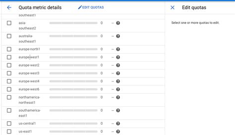 ไม่สามารถเพิ่มโควต้าสำหรับ Compute Engine Api ใน Gcp