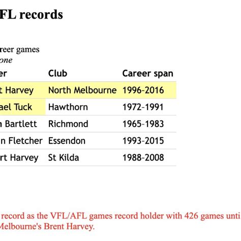 an example of commonsense reasoning in the above table download scientific diagram