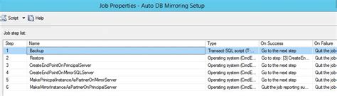 Automating The Sql Database Mirroring Setup Codeproject