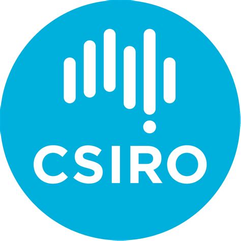Csiro The Voice Market