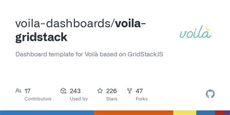 Github Voila Dashboardsvoila Gridstack Dashboard Template For Voilà