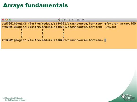 Ppt Introduction To Fortran Powerpoint Presentation Free Download Id 4160087