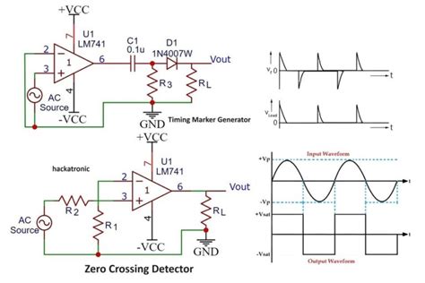Zero Crossing Detector Circuit Working Waveform And Applications