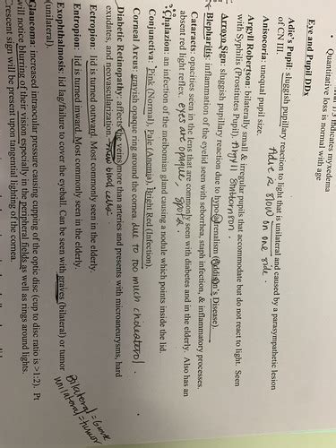 General Diagnosis Flashcards Quizlet