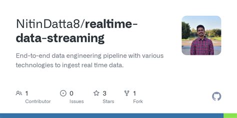 Github Nitindatta8realtime Data Streaming End To End Data Engineering Pipeline With Various