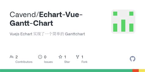 GitHub Cavend Echart Vue Gantt Chart Vuejs Echart 实现了一个简单的 Ganttchart