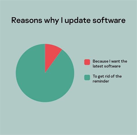 the cyber security hub™ on linkedin an illustration by kaspersky 92 comments