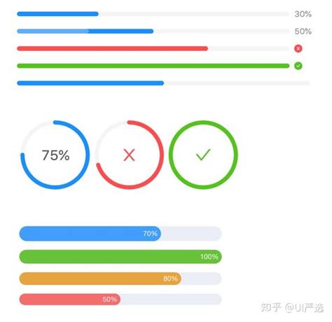 最全 Web端 Ui组件库详解 知乎