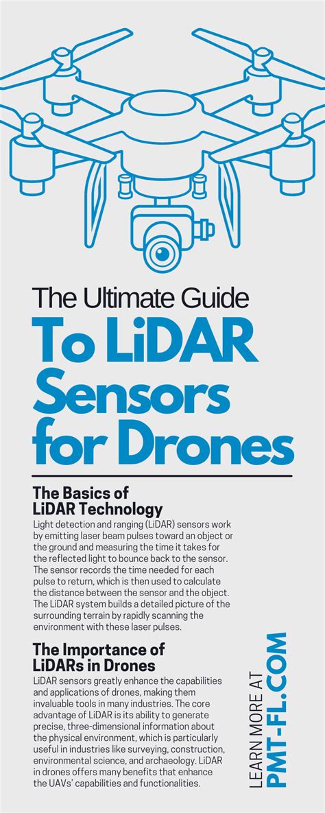 Lidar Sensors For Drones The Ultimate Guide