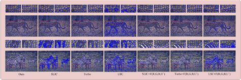 Figure 1 From Bottom Up Merging Segmentation For Color Images With Complex Areas Semantic Scholar