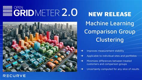 Gridmeter 2 0 Harnessing Machine Learning For More Accurate Measurement Of Demand Side Energy