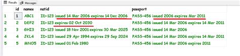 Remove Issuance And Expiry Dates Sqlservercentral Forums