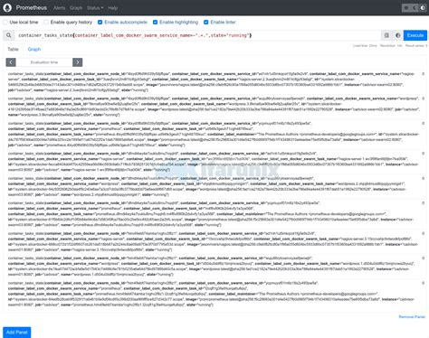 Monitor Docker Swarm Service Metrics Using Grafana