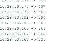 Irradiation Meter With Arduino General Guidance Arduino Forum