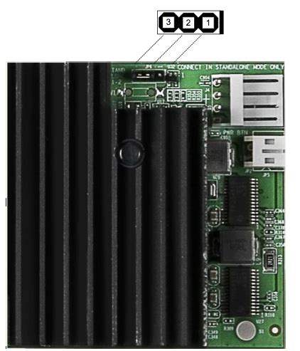 What Is Standalone Mode HP Anyware Support