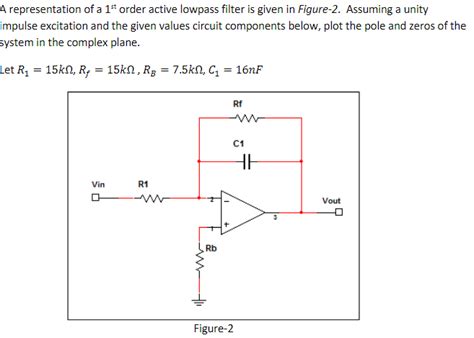 Solved A Representation Of A 1st Order Active Lowpass