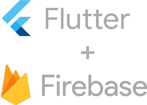Develop Mobile Application Using Flutter And Firebase By Madhura77 Fiverr