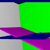 Design Space Optimization Scene Graph Download Scientific Diagram