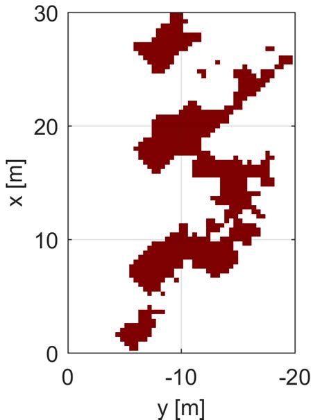 Processed Binary Grid Map Download Scientific Diagram