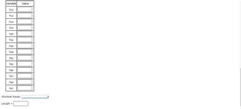 Solved Find The Shortest Route From Node To Node In The Chegg