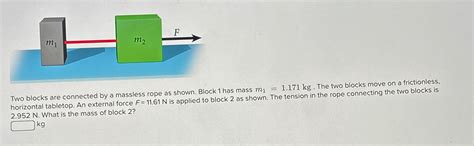 Solved Two Blocks Are Connected By A Massless Rope As Shown Chegg