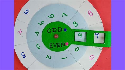 Odd And Even Numbers Working Model Maths Working Model Math Model