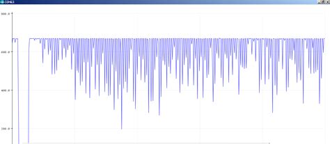 Ad8232 Sensors Arduino Forum