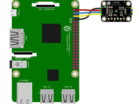 Adafruit Learning System
