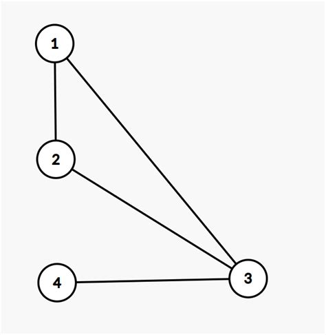 Acwing 860 染色法判定二分图（详解） Acwing