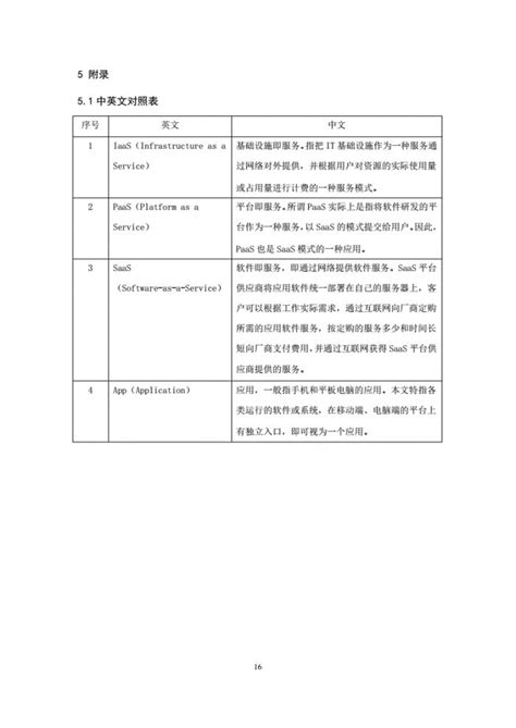 数字化管理师国家职业标准 数字化管理师