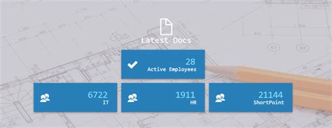 known issue counter boxes animation is not working for numbers with a
