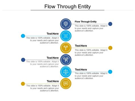 flow through entity ppt powerpoint presentation ideas templates cpb