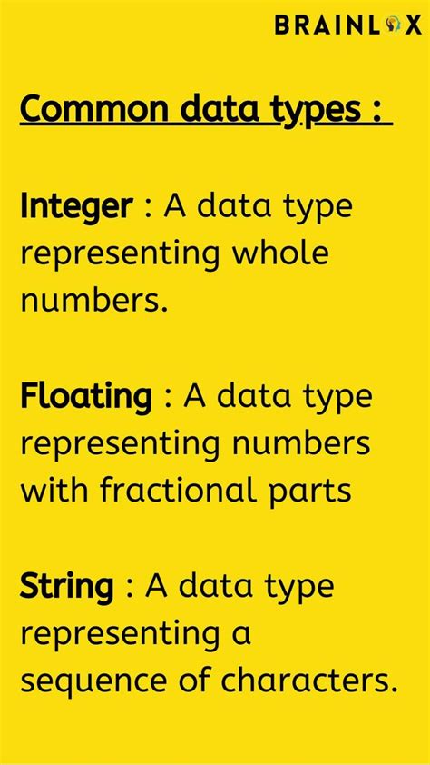 Common Data Types Web Development Programming Object Oriented