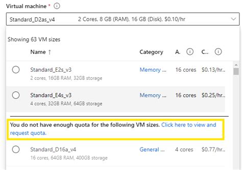 error resource provider not registered when deploying model in azure