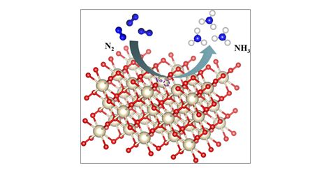 Increased Oxygen Vacancies In Ceo2 For Improved Electrocatalytic Nitrogen Reduction Performance