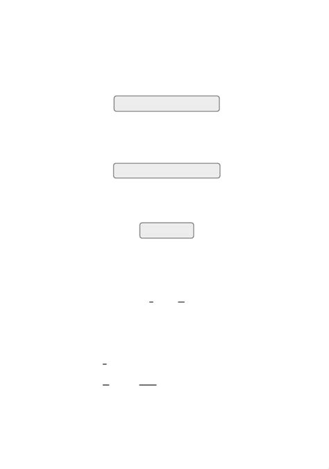 Chapter 3 Categorical Attributes Data Mining And Machine Learning