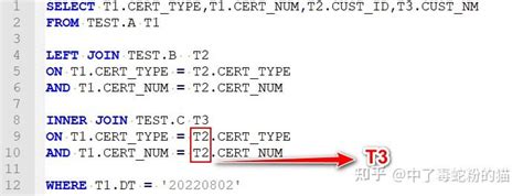 数据测试常见错误 知乎