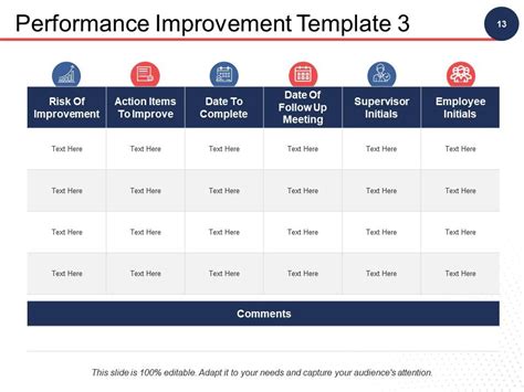Employee Pip Powerpoint Presentation Slides Powerpoint Slide