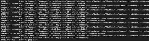 Vscode Takes Up Too Much Memory Resources · Issue 3180 · Dart Codedart Code · Github