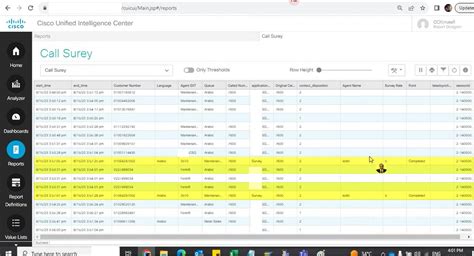 Cuic Report Showing Wrong Output Post Call Survey Report Uccx Cisco Community