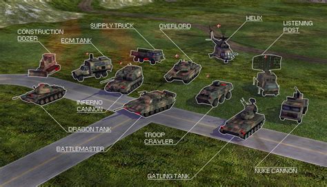 Mods For Command And Conquer Generals Zero Hour Amelabrew